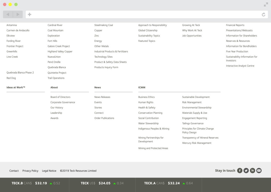 Top 15 Stock Price Banners On Mining Websites - Neumarkets
